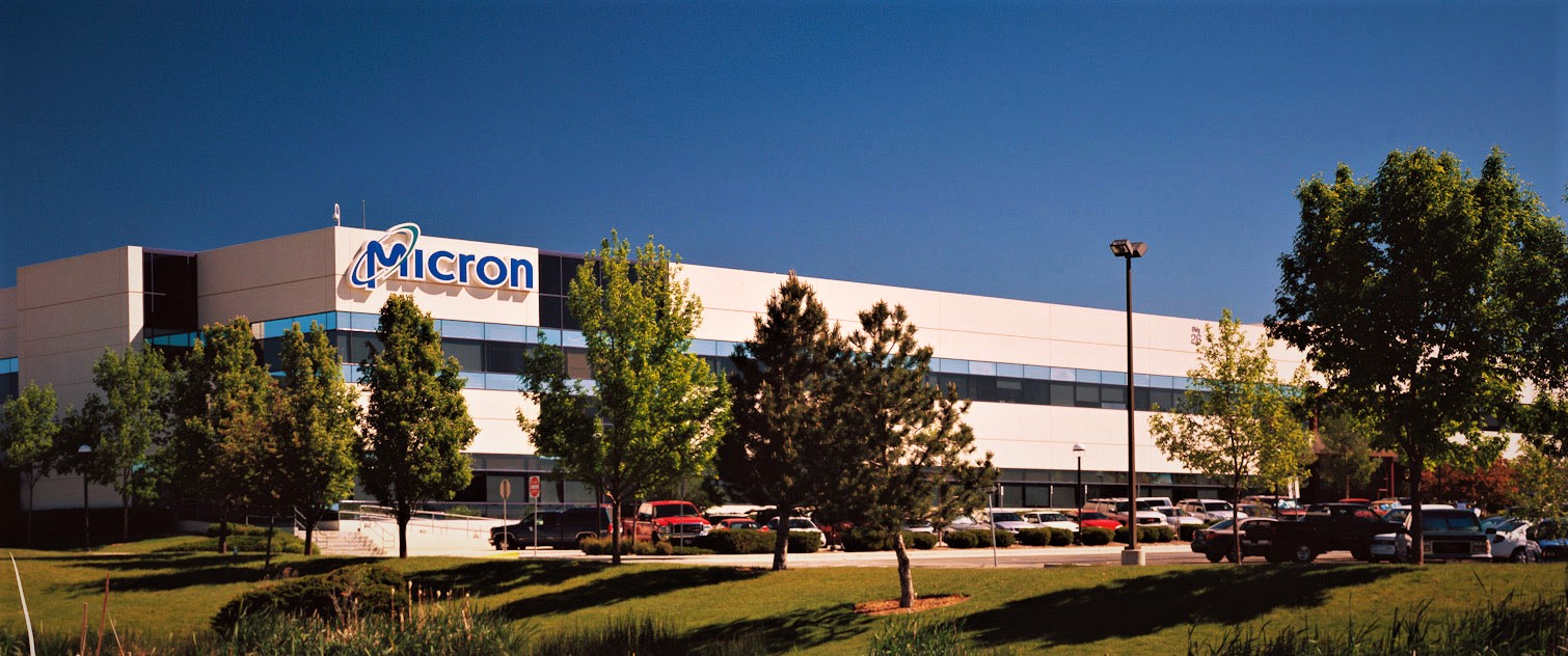 Micron Technology Inc. - technical chart analysis, your guide to invest ...